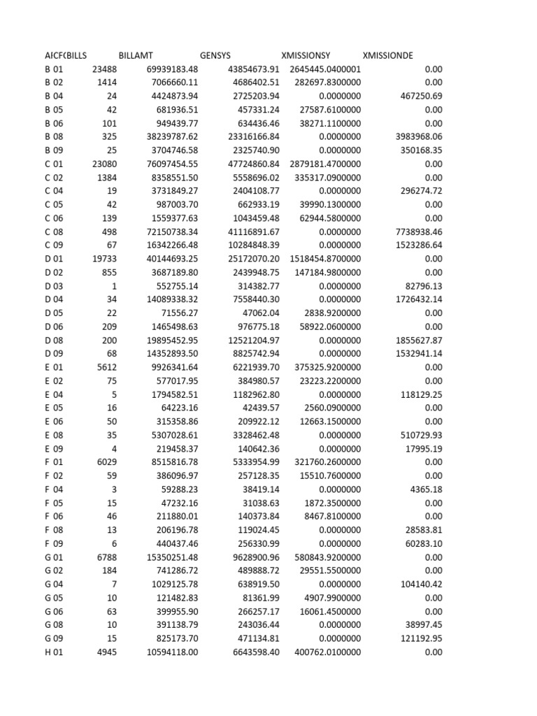 JUNESUM1 | PDF | Technology & Engineering