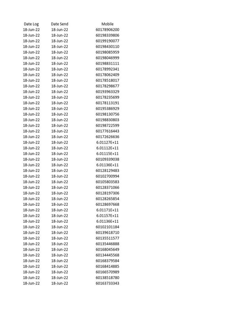 SMS Record Count | PDF