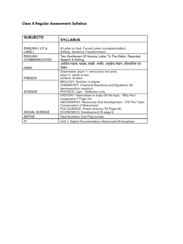 Class X Regular Assessment Syllabus | PDF