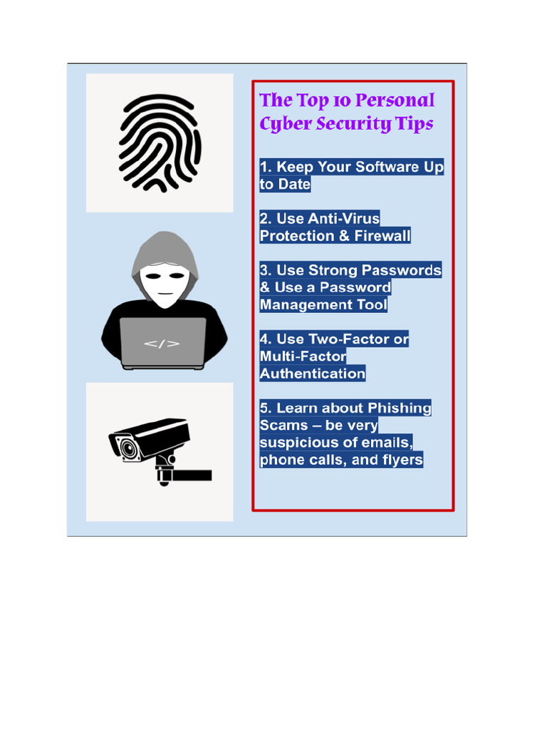 Cyber Awareness | PDF