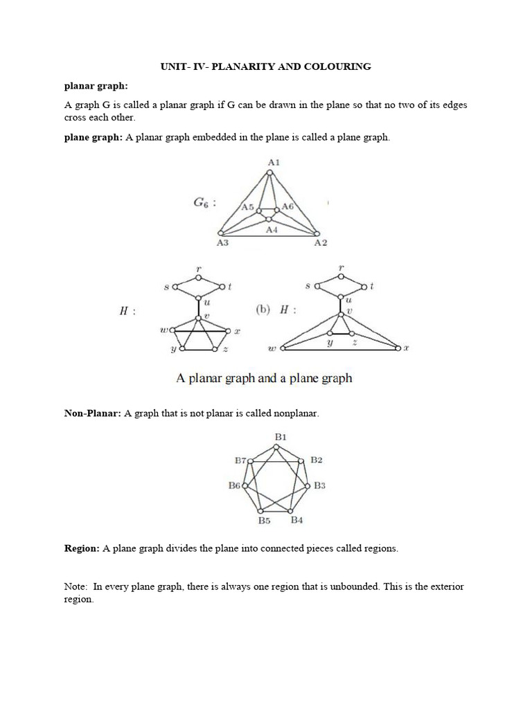UNIT-IV-Planarity& Coloring | PDF | Discrete Mathematics | Graph Theory