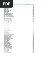 Sage Default Nominal Codes List | PDF | Bad Debt | Insurance