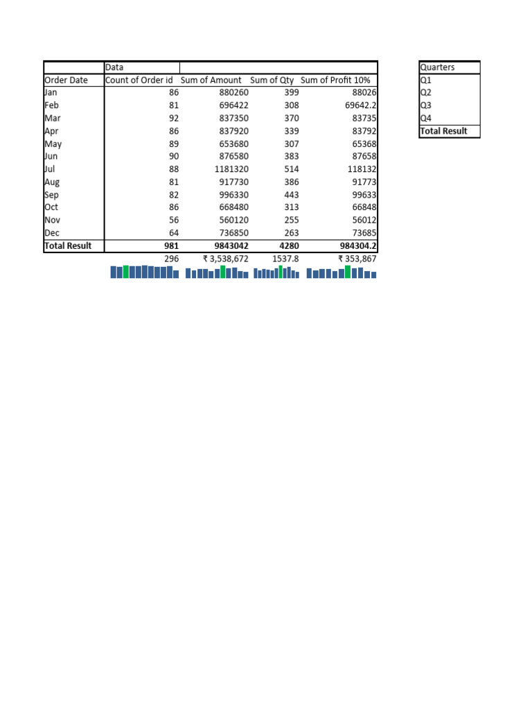 How to Build IMPRESSIVE Excel Interactive Dashboard | PDF | Electronics ... How to Build IMPRESSIVE Excel Interactive Dashboard | PDF | Electronics ...