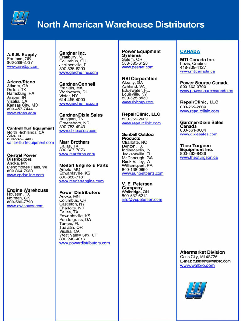 Walbro-Distributors | PDF