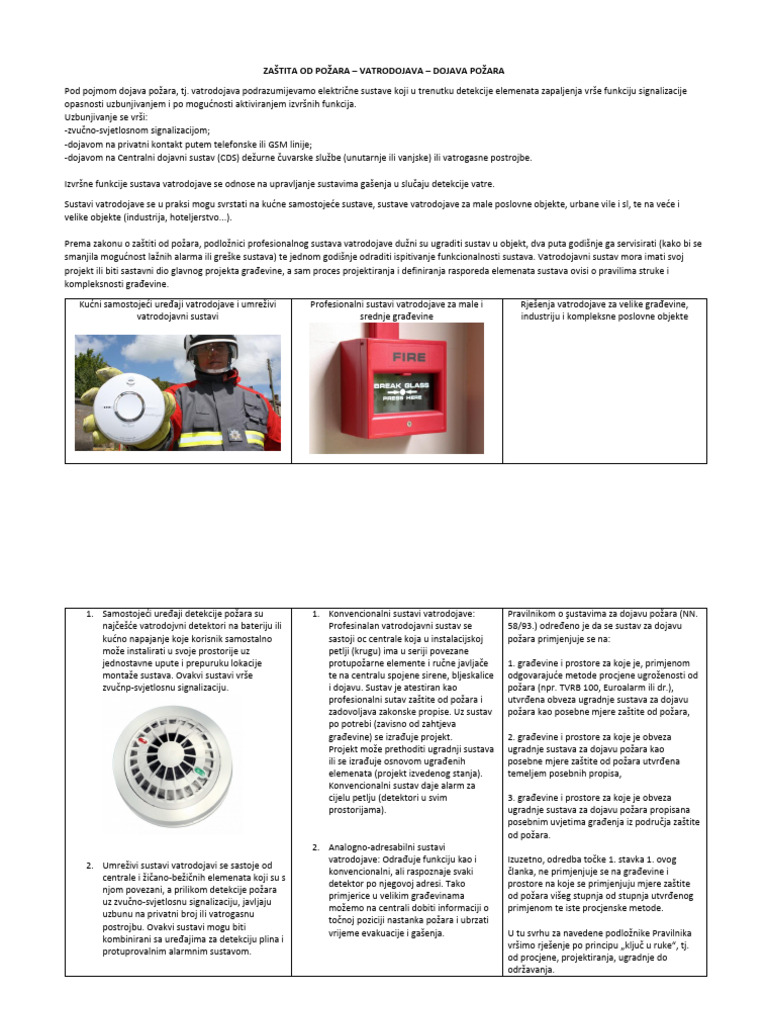 Zastita-Od-Pozara Vatrodojava | PDF