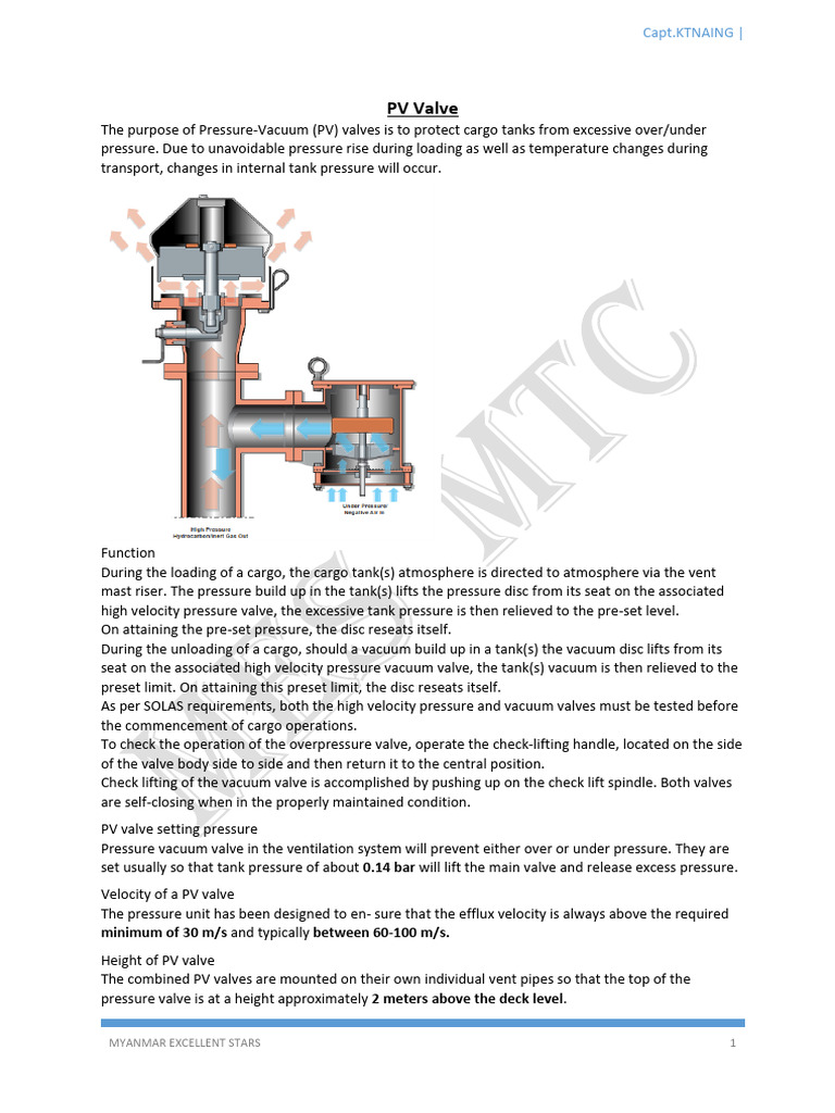PV Valve | PDF