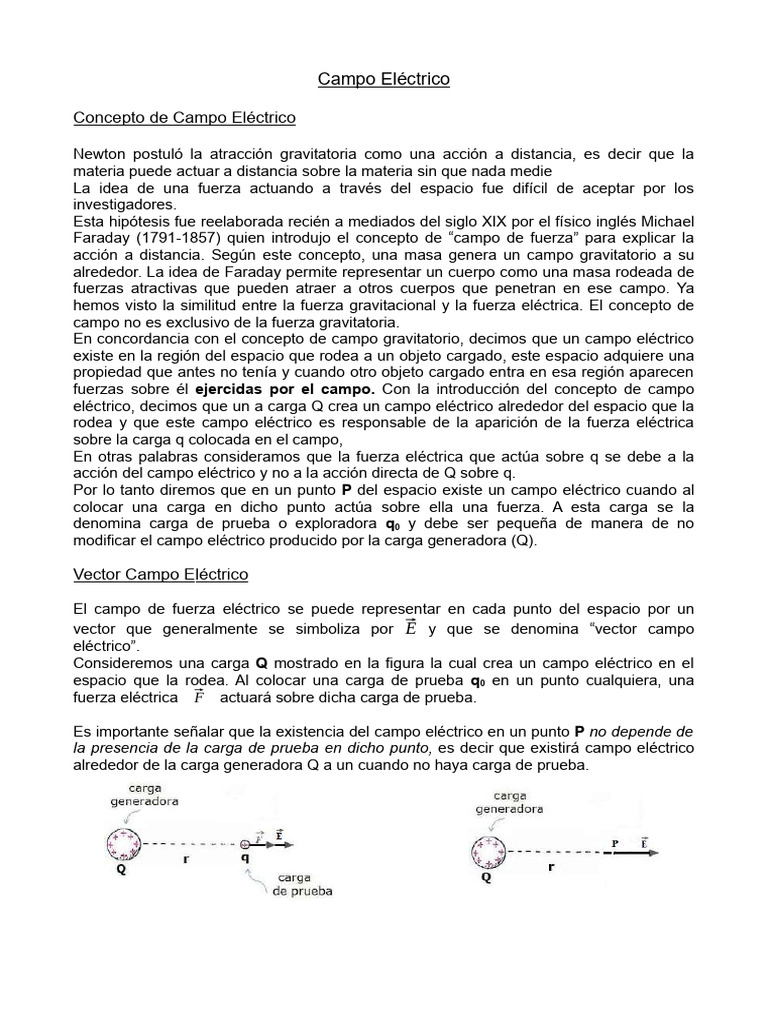 7ma Clase Campo Eléctrico | PDF | Campo eléctrico | Electricidad