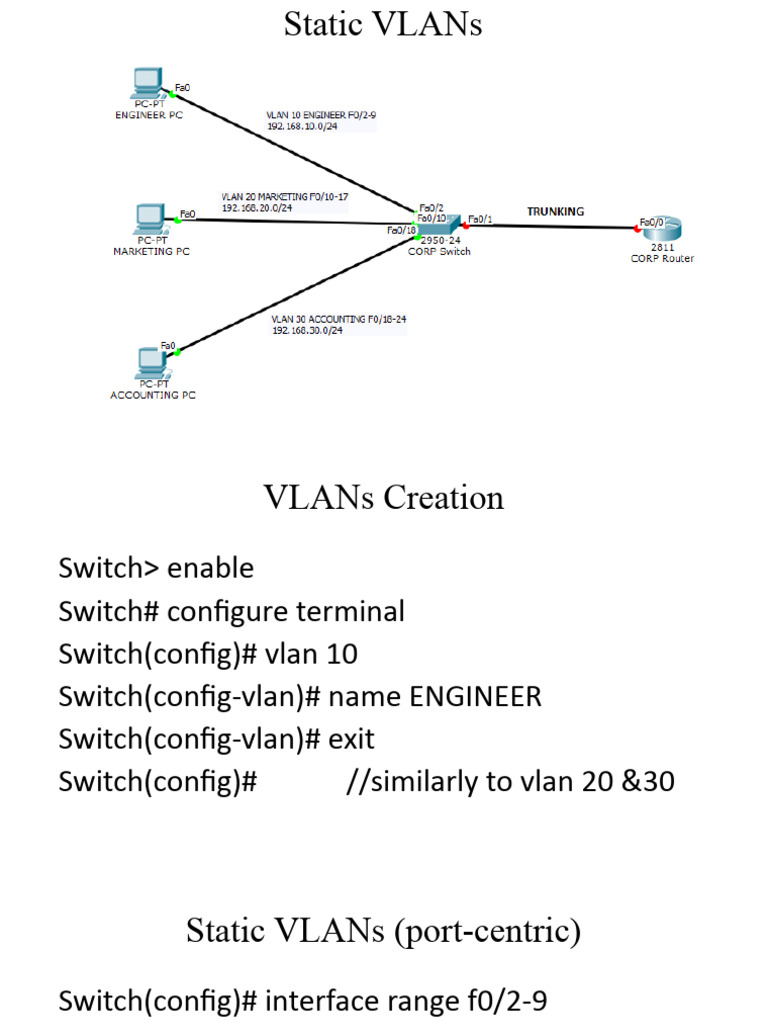 VLAN Configuration | PDF | Ip Address | Router (Computing)