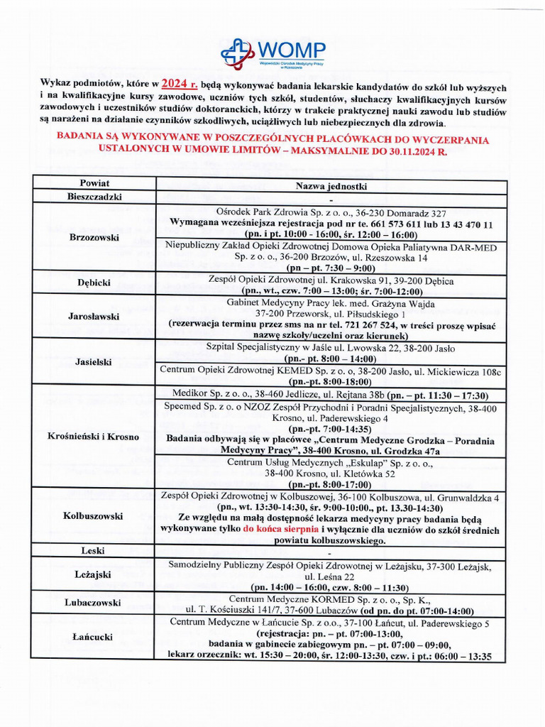 Wykaz Jednostek 2024 Badanie Uczniowie | PDF