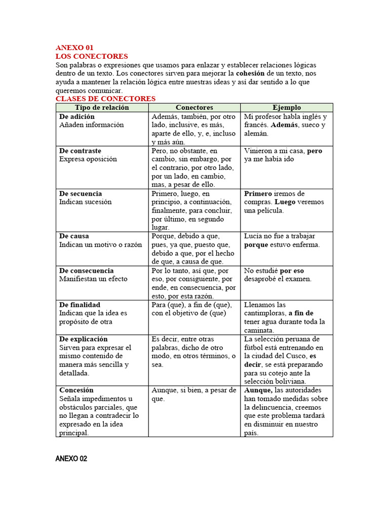 Los Conectores | PDF | Razón