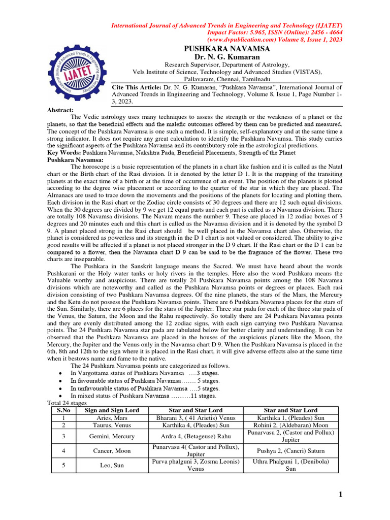 Pushkara Navamsa Dr. N. G. Kumaran | PDF | Planets In Astrology | Astrology