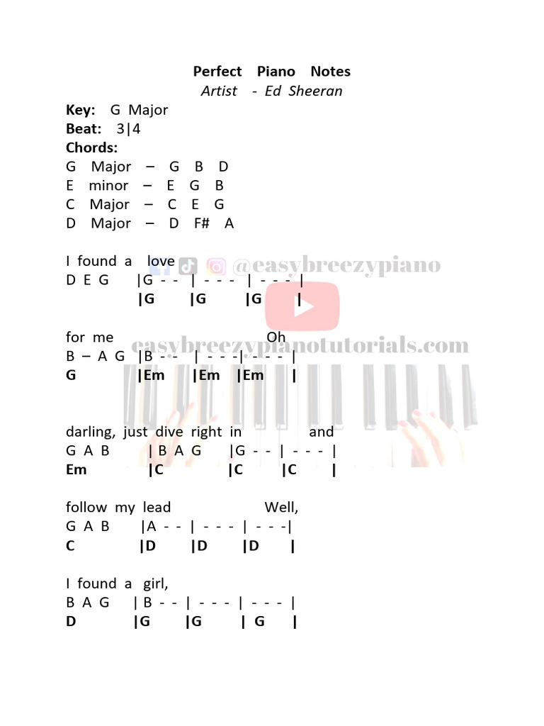 Perfect Piano Notes | PDF | Songs | Recorded Music