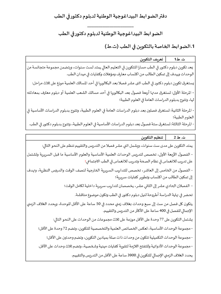 CNPN Du Diplome de Docteur en Medecine | PDF