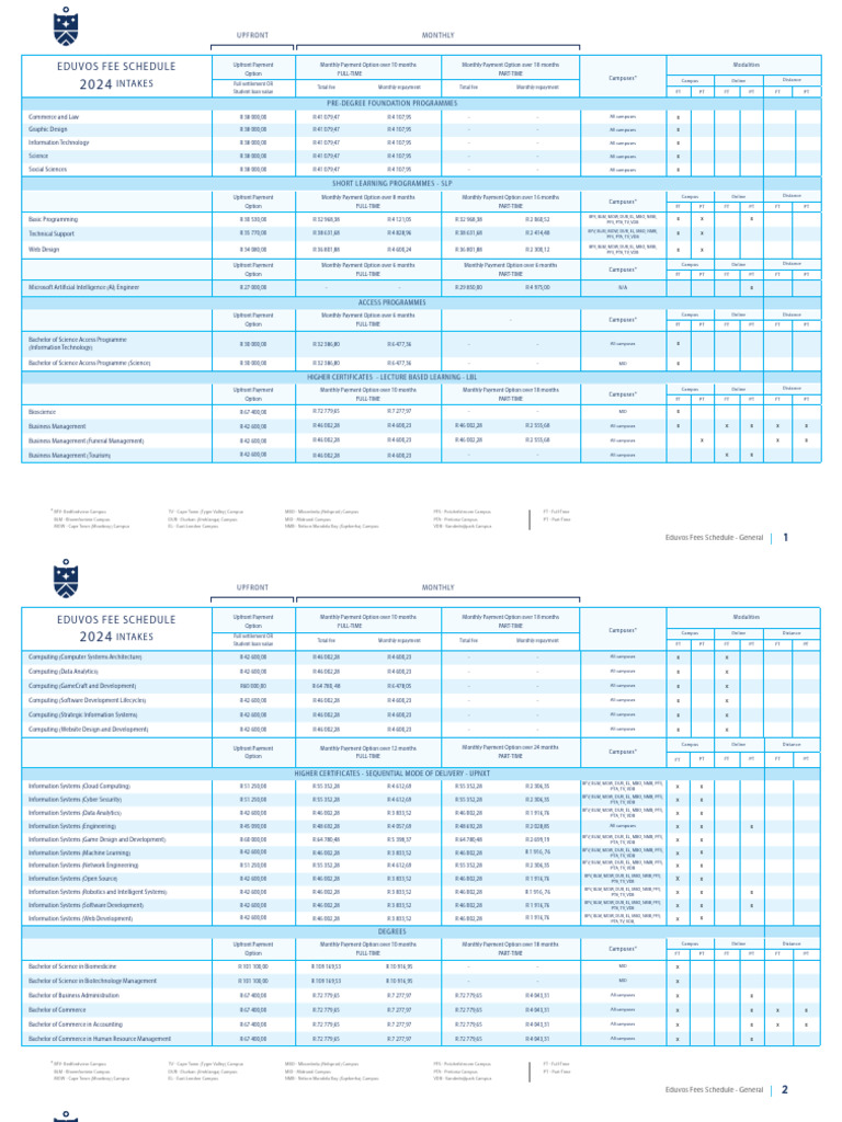 2024 Fee Structure | PDF | Computing | Information Technology