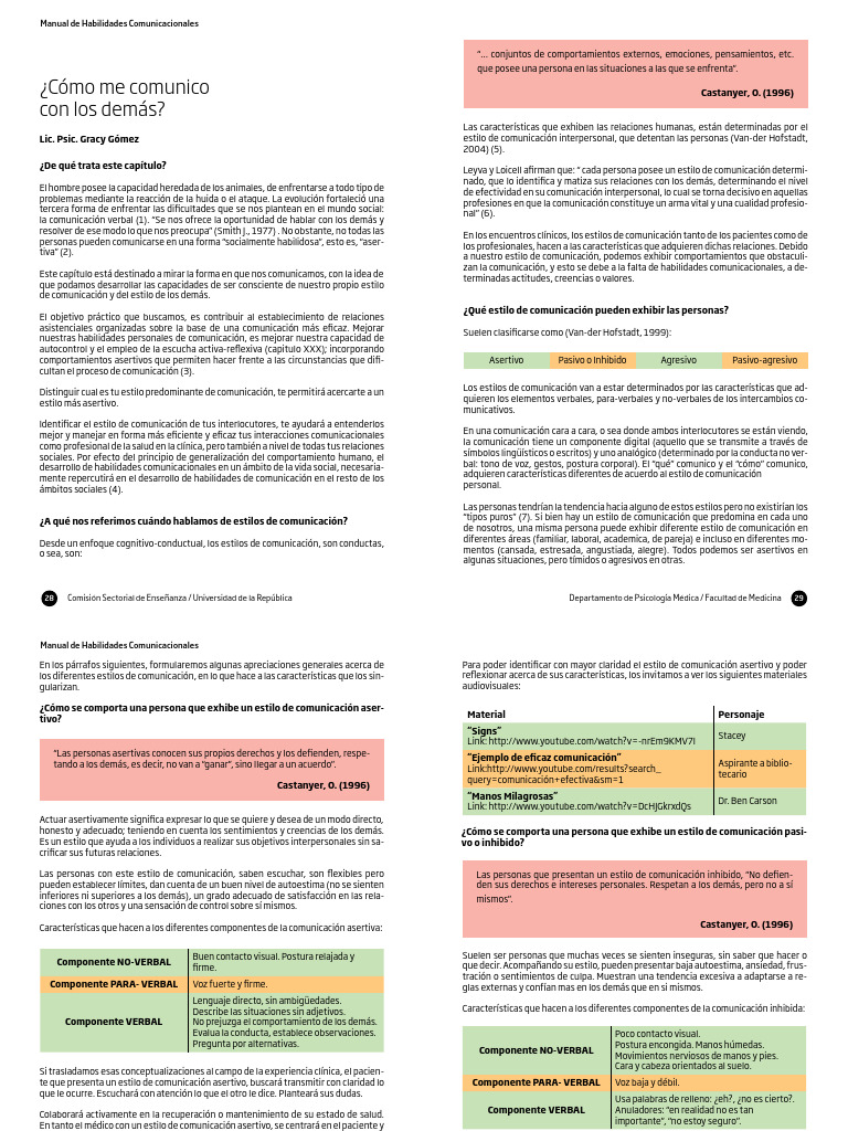 Como me comunico con los demás | Descargar gratis PDF | Comunicación no ...
