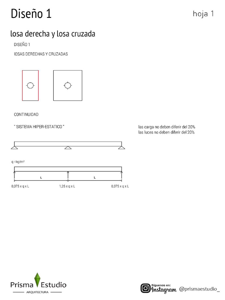 Diseño de Estructura 1 Losas | PDF
