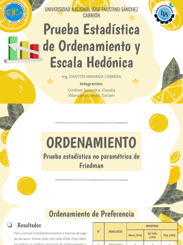 Escala Hedónica y Ordenamiento Analisis Estadistico | PDF ...