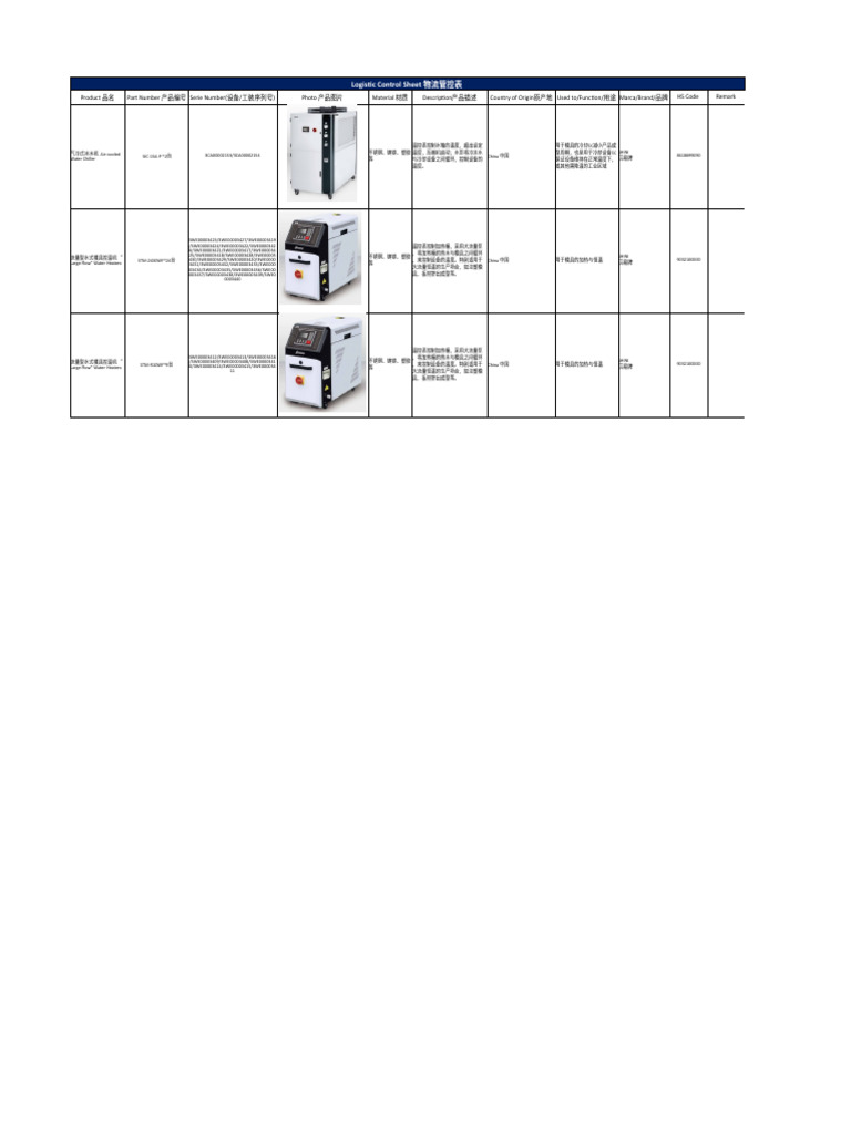Logistic Control Sheet-Rev 10 Shini | PDF