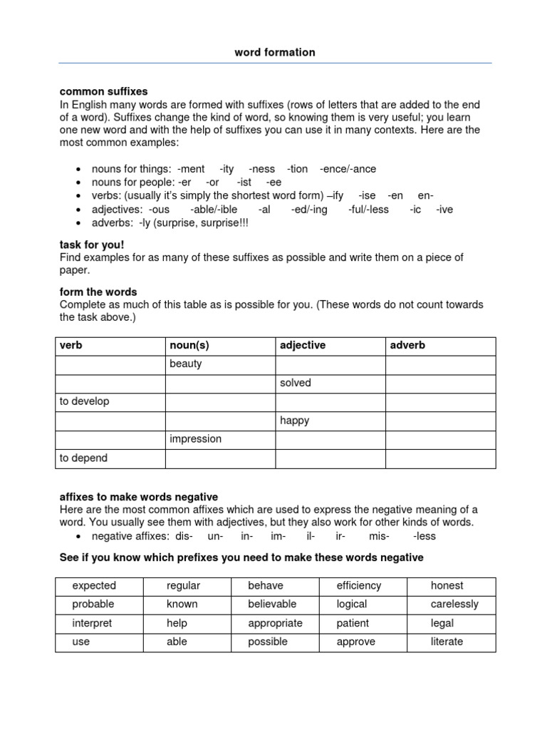 word-formation-theory | Download Free PDF | Word | Adverb
