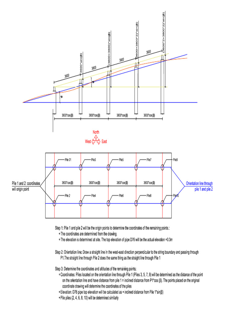 Guide For Pile Coordinate | PDF