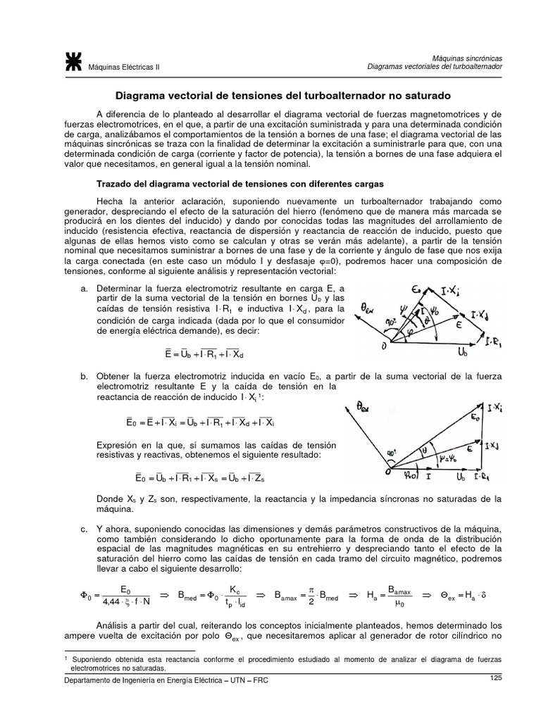 09 - Máquinas Síncronas - Diagramas Vectoriales de Tensiones Del ...