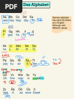 Alphabet: Ei Bi Ci Di I Ef | PDF