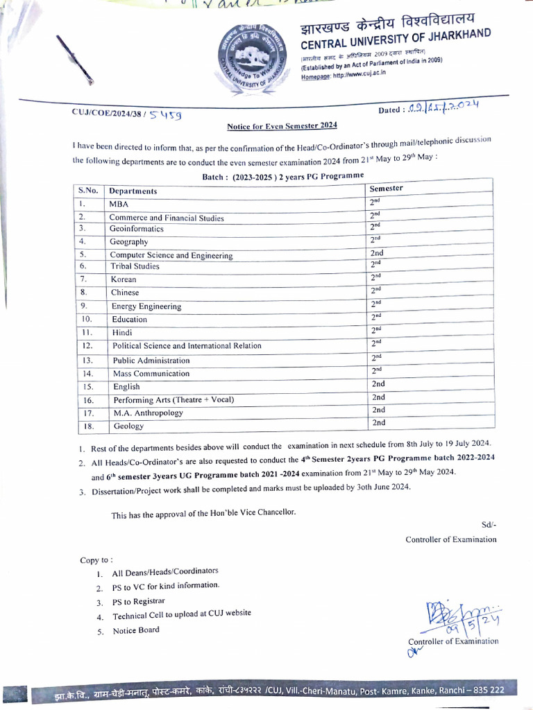 Al Unneersity Of: CUJ/COE/2024/38 / SSS | PDF | Science