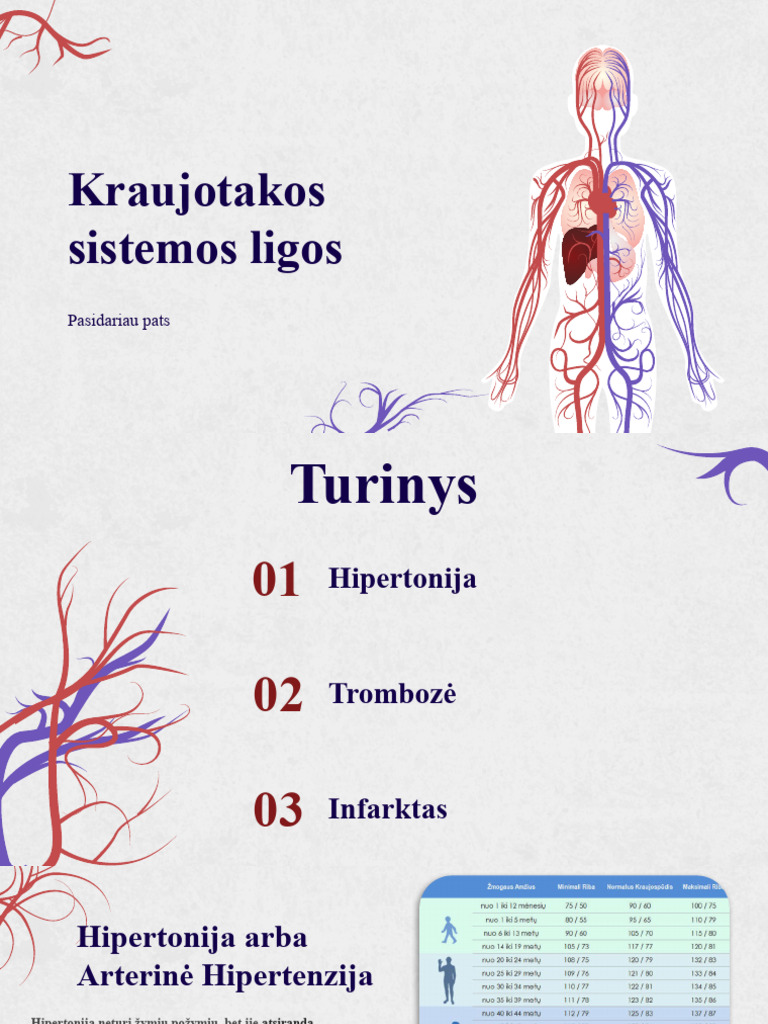 Bio Ligos Kraujo | PDF