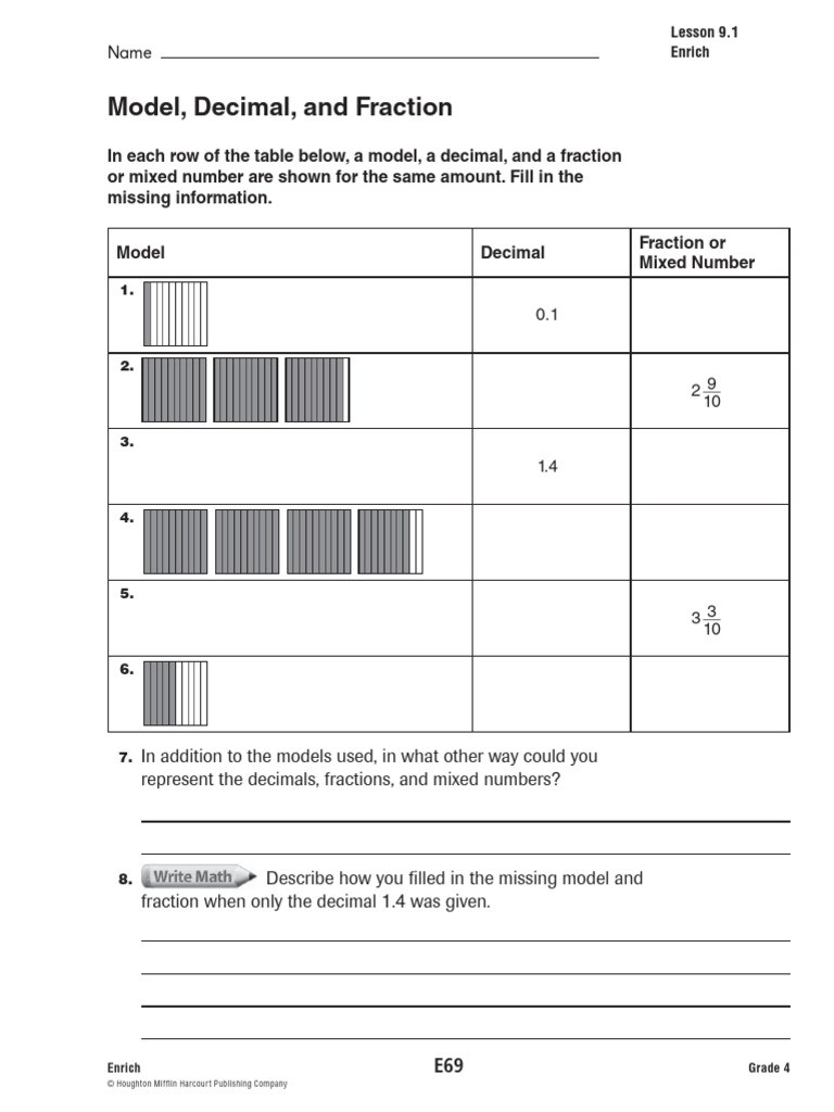 Chapter 9 Model-Decimal-Fractions | PDF | Currency | Arithmetic