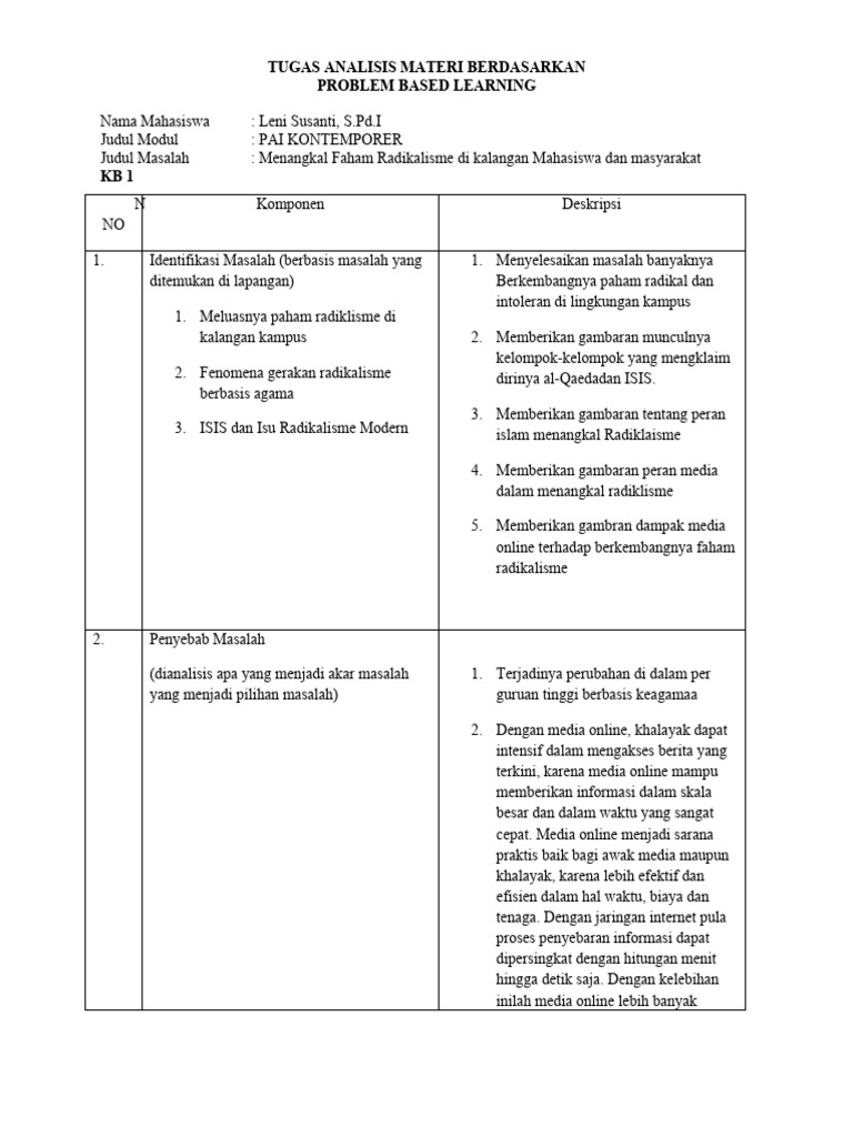 PBL PAI Kontemporer | PDF | Ilmu Sosial | Sains & Matematika