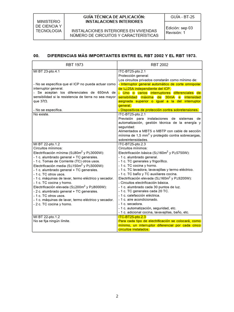 1453301689diferencias REBT | PDF | Energia electrica | Bienes ...