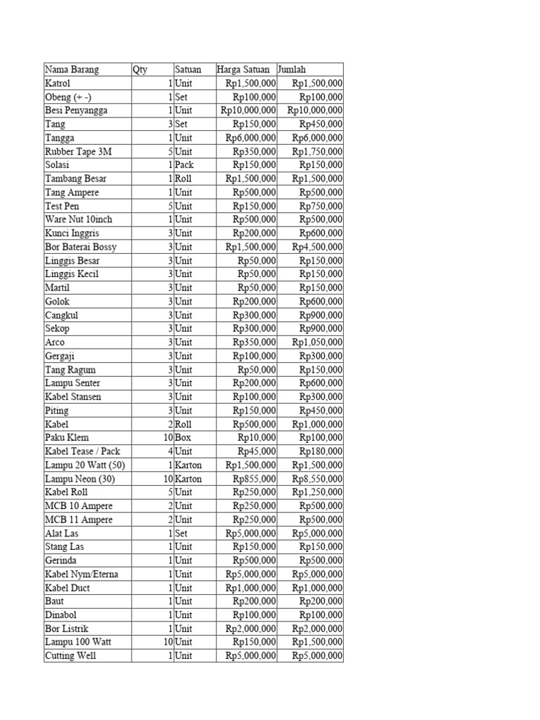 Electrical (Mega) | PDF