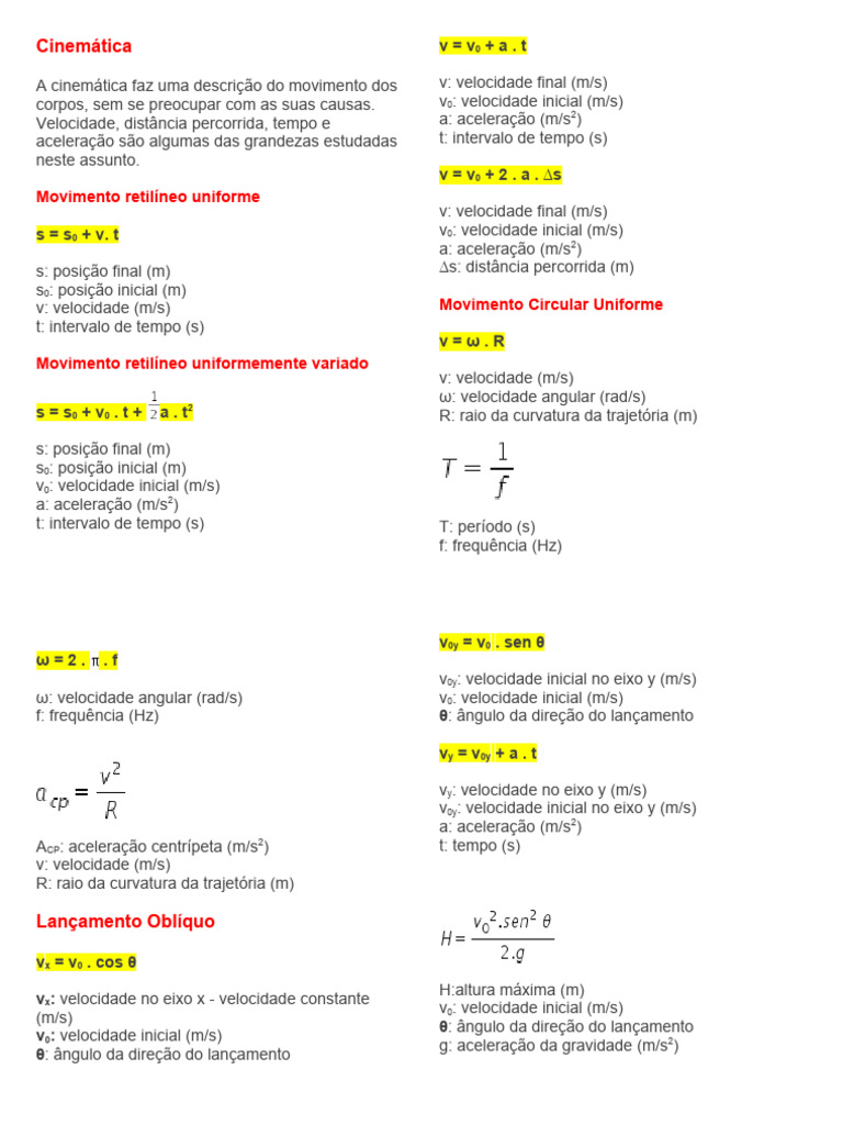 Formulas de Fisica | PDF | Eletricidade | Magnetismo