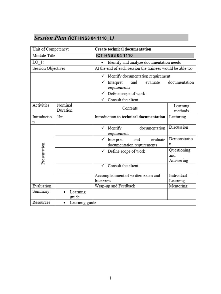 Session Plan for Create technical documentation | PDF | Educational Technology | Cognition