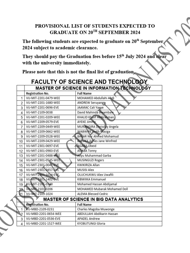 Provisional List of Students Expected To Graduate in September 2024 | PDF