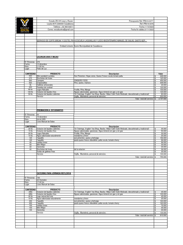 COFF | PDF | Alimentos