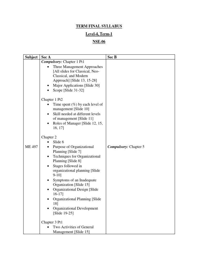 Term Final Syllabus L4T1 | PDF | Computers