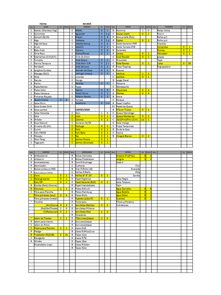 Formato Lista 2024 | PDF | Alimentos | Cocina