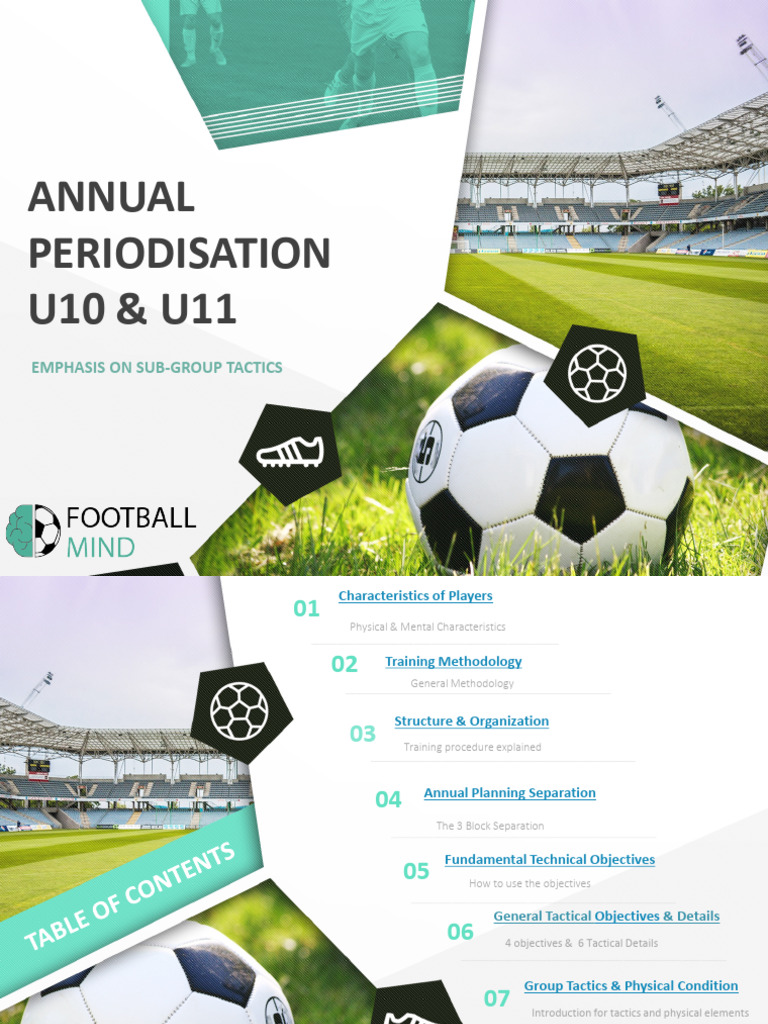 Annual Plan U10-U11 Complete | PDF