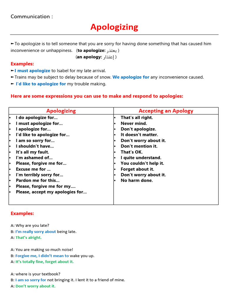Communication - Apologizing | PDF