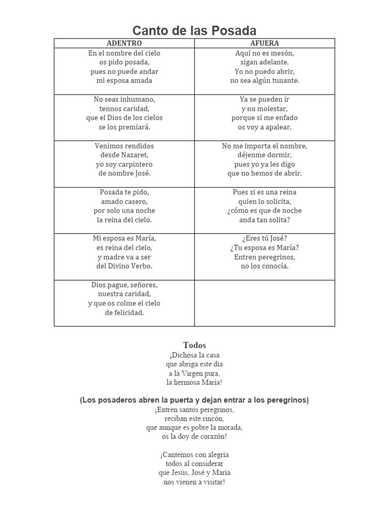 Canto de Las Posada | PDF | María, madre de Jesús