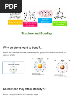 Bonding Card Sort | PDF