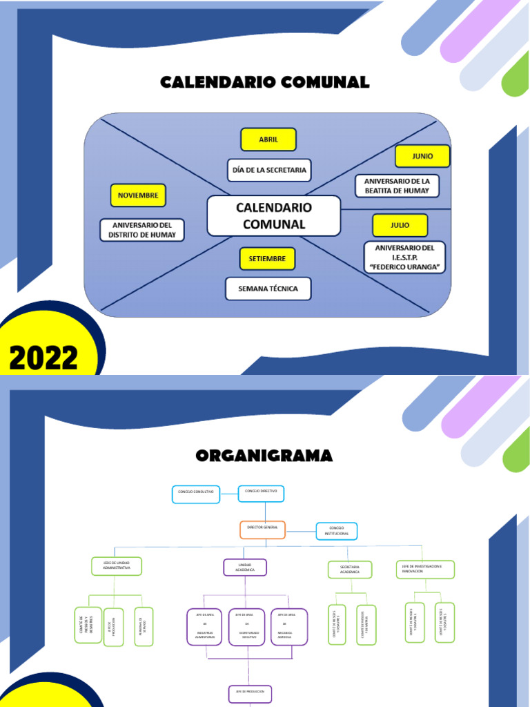 Estructura Organizativa Comunal | PDF