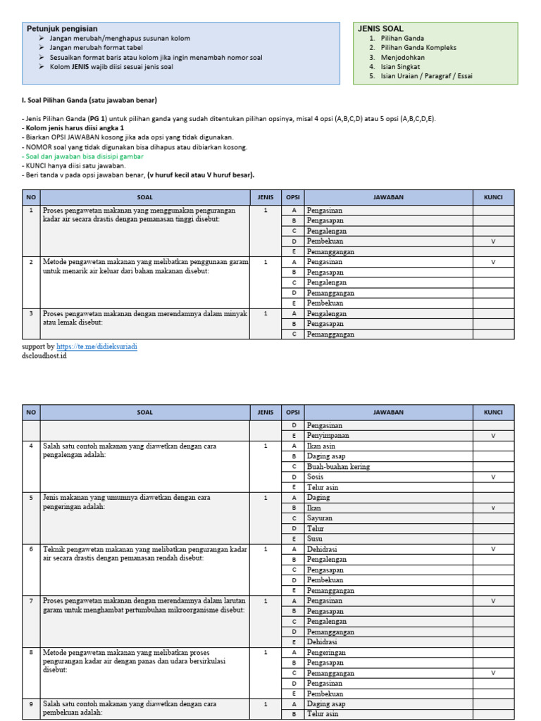 Template Soal Prakarya Dan Kewirausahaan PKWU X SMT 2 BAB 3 | PDF
