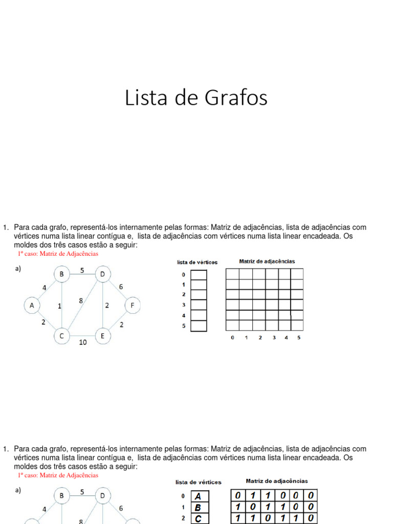 Lista de Grafos | PDF | Teoria dos Gráficos | Vértice (teoria dos gráficos)