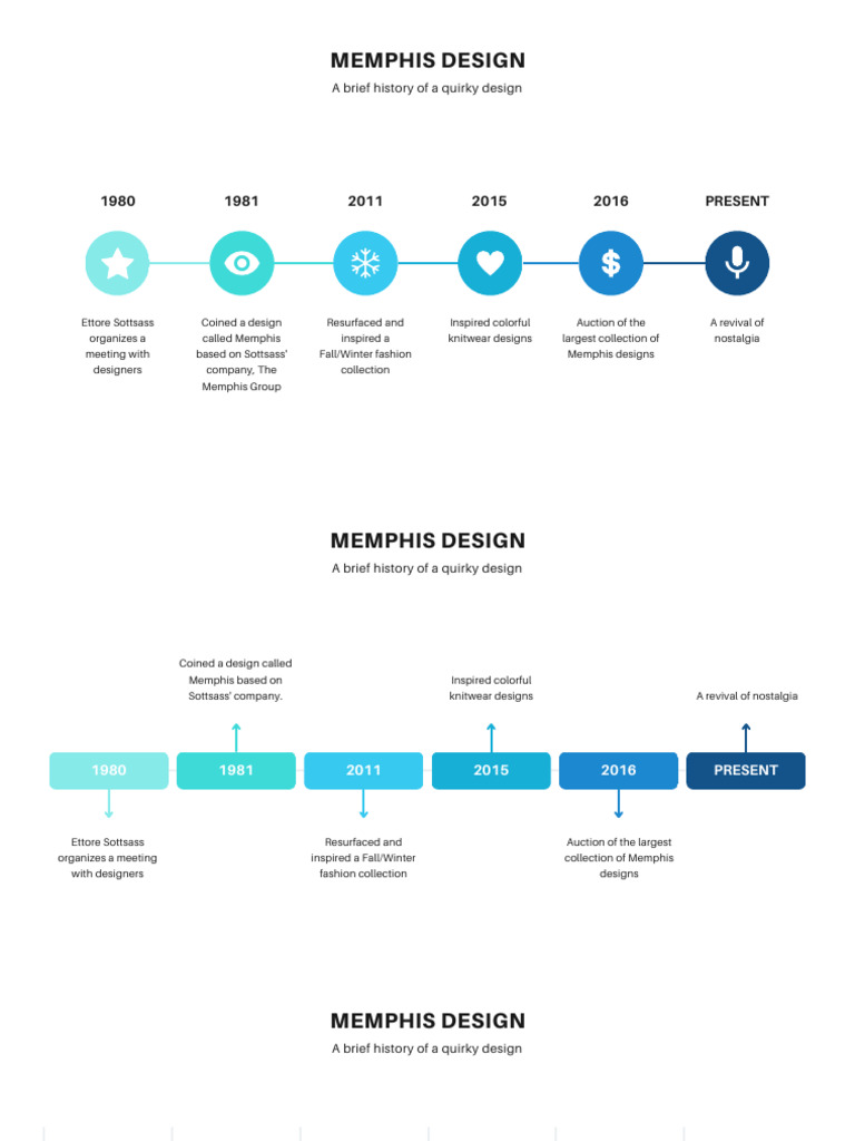 Timeline Cycle Visual Template Cv. | PDF