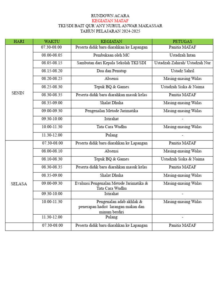 Rundown Acara Mataf | PDF