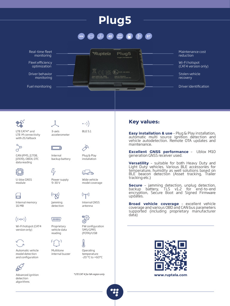 EN Plug5 Datasheet | PDF | Information And Communications Technology | Computer Science