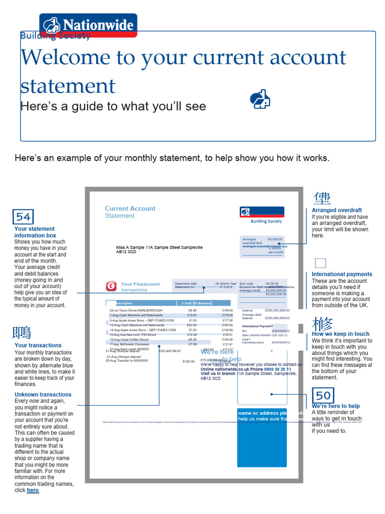 p36743 Welcome To Your Current Account Statement | PDF | Cheque ...