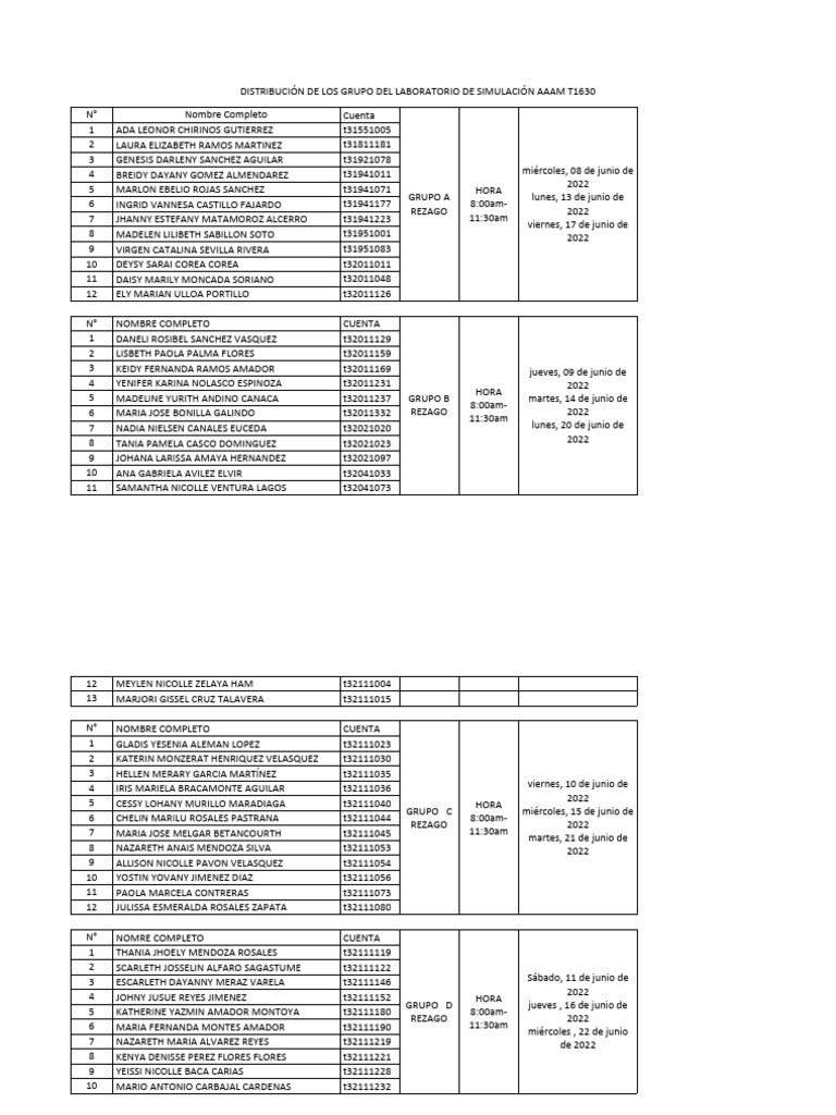 Distribución de Los Grupo Del Laboratorio de Simulación Aaam T1630 | PDF